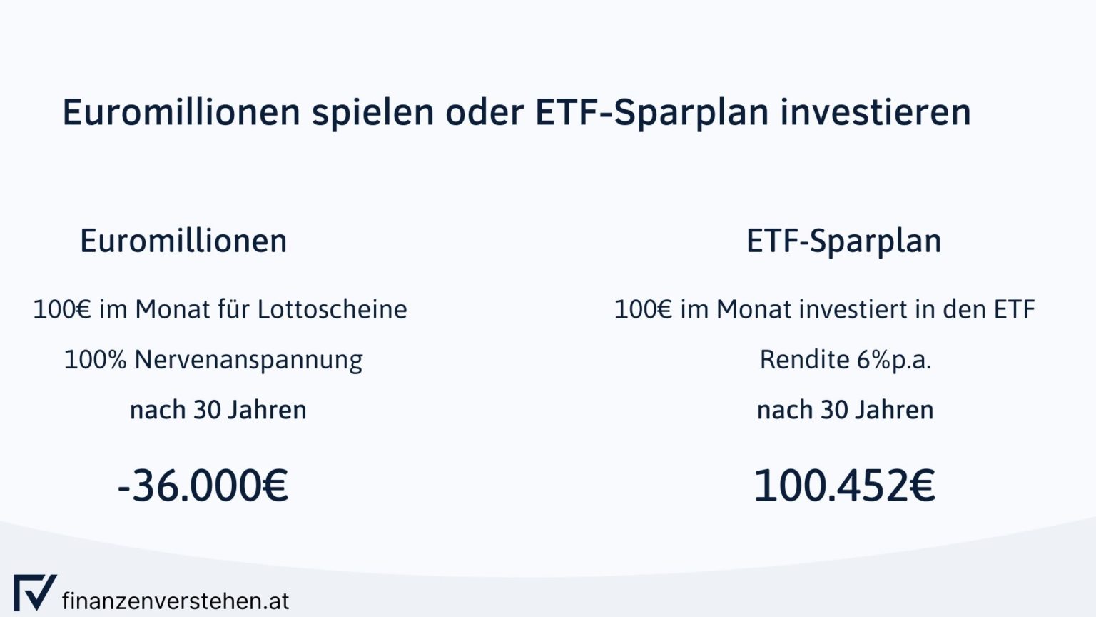 Euromillionen und ETFs im Vergleich: Warum sich Investieren lohnt