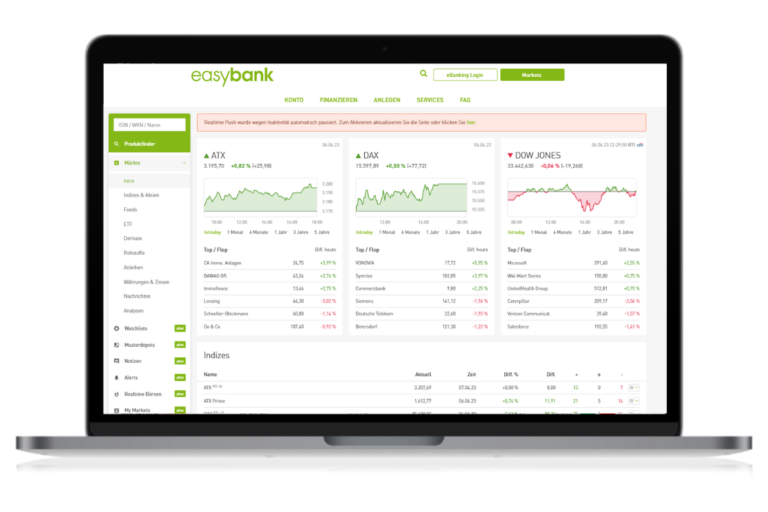 easybank - Erfahrungen, Angebot in Österreich, Bawag Tochter