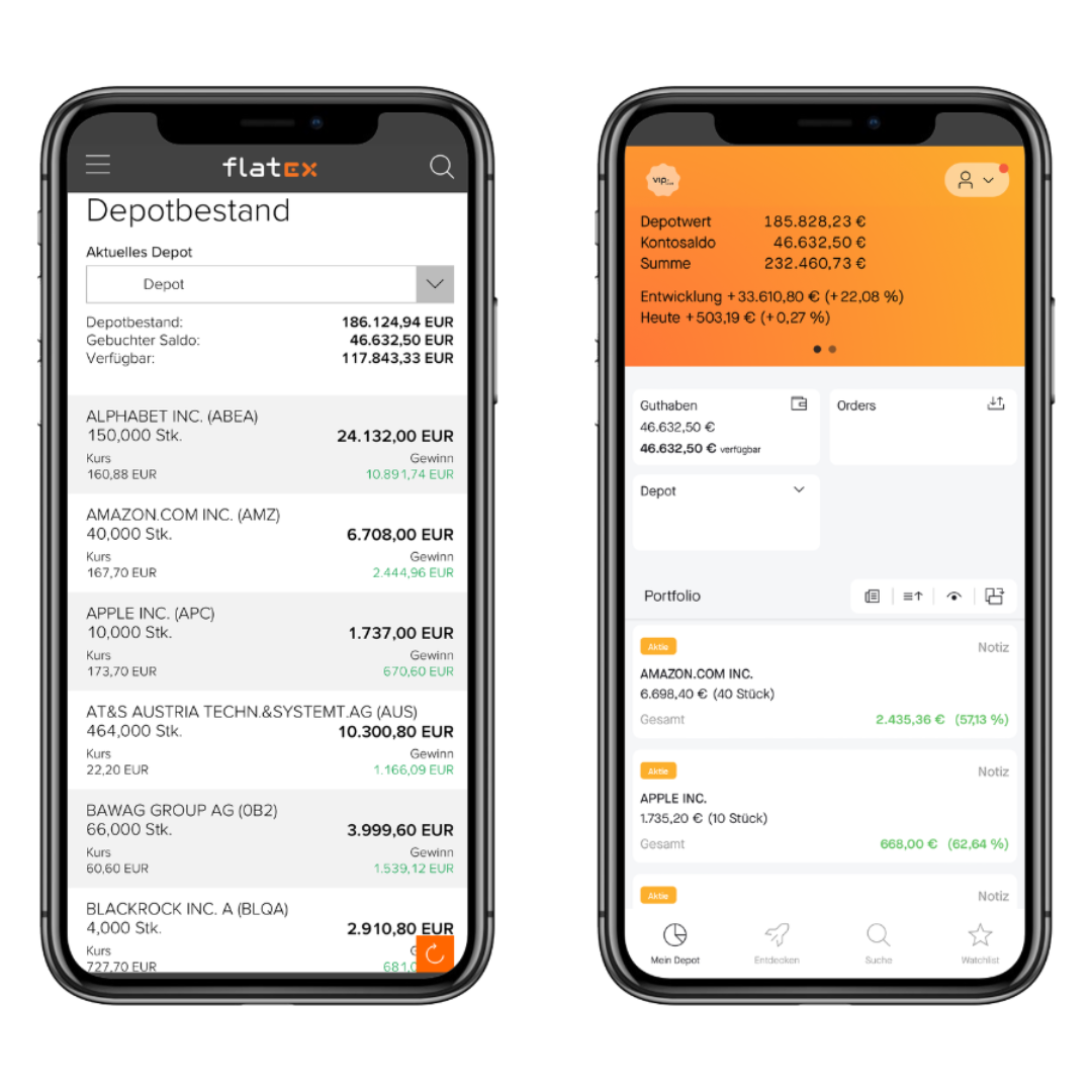 Flatex Online Broker - Erfahrung Österreich 2024,